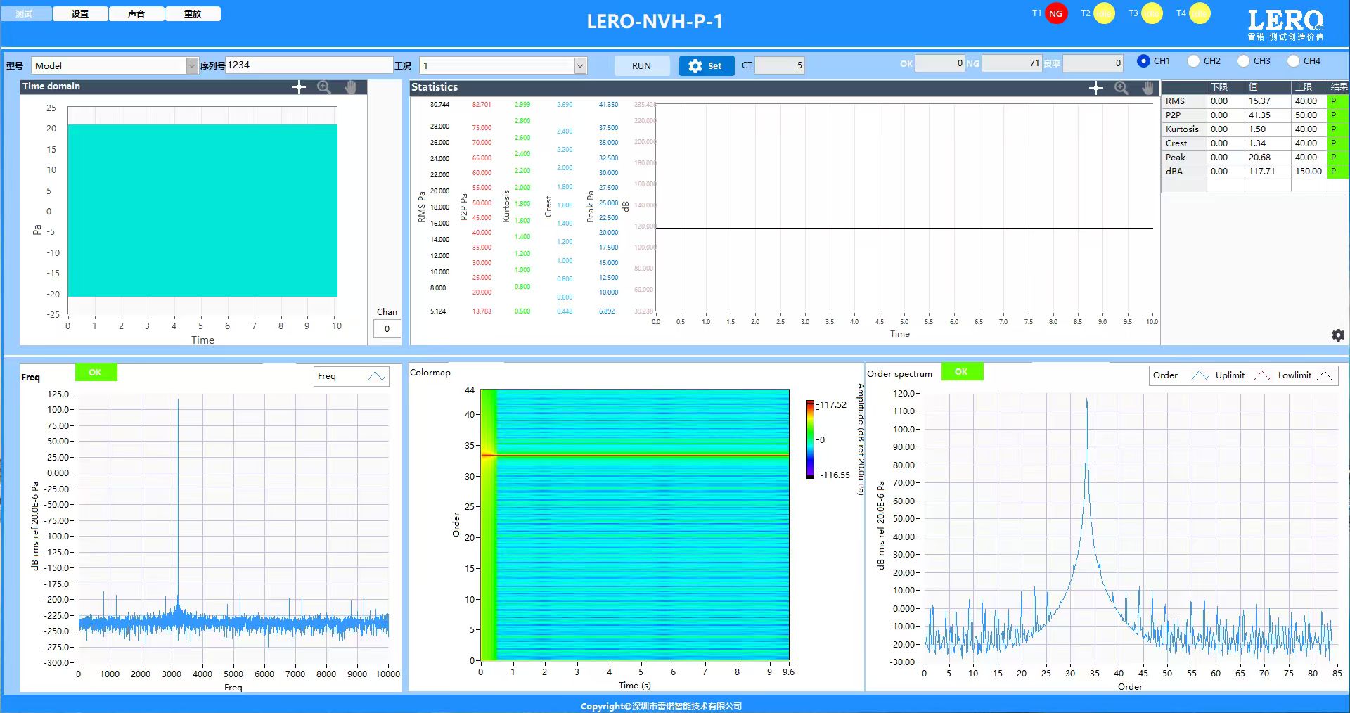 深圳雷诺智能技术有限公司